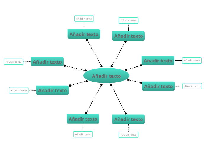 MAPA MENTAL DIGITAL - Mind Map